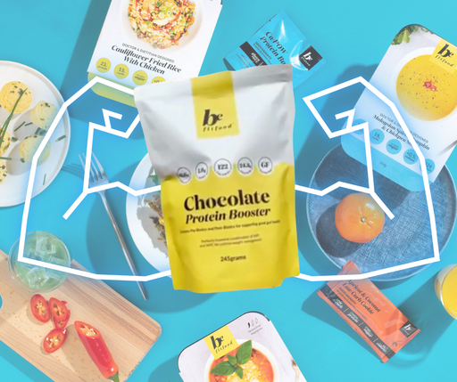 Weight Loss Programs | Be Fit Food