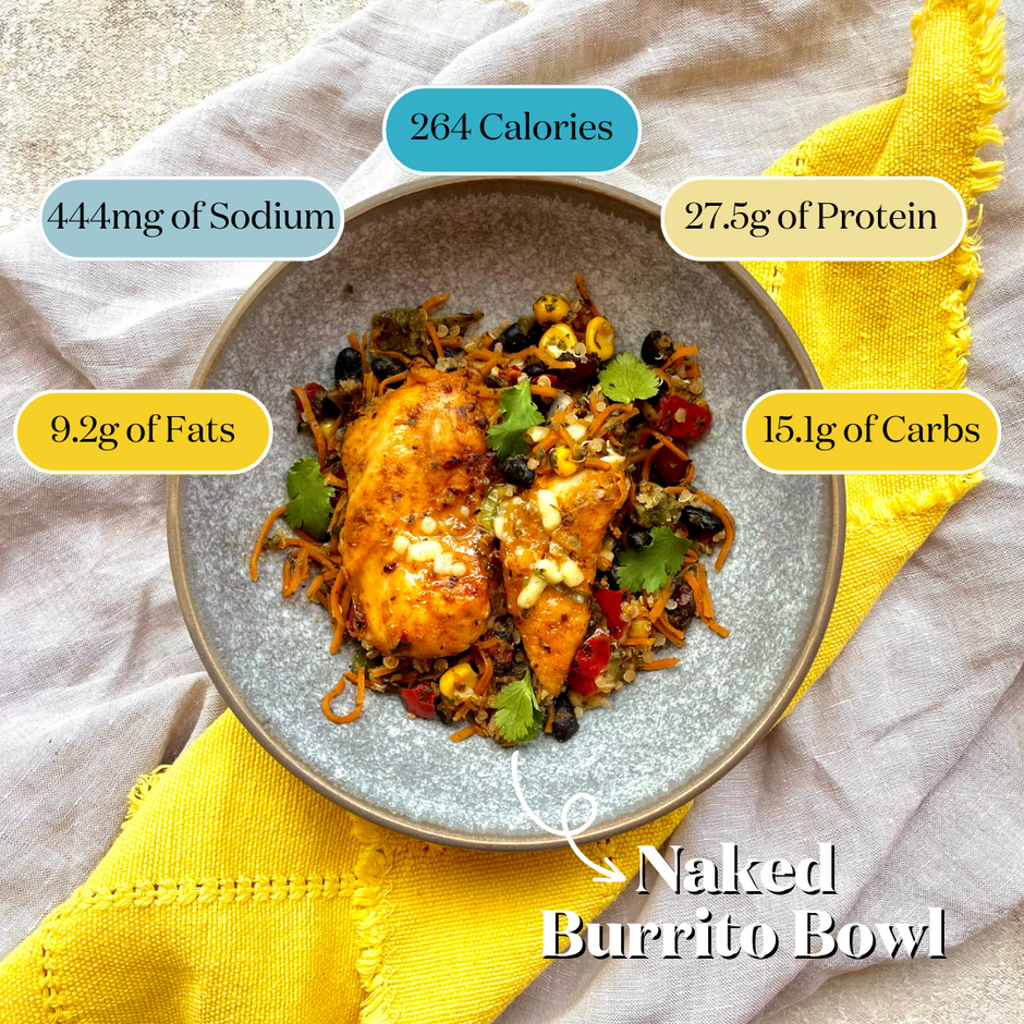 Weight Loss Meals Prepared and Delivered Australia Wide - Be Fit Food