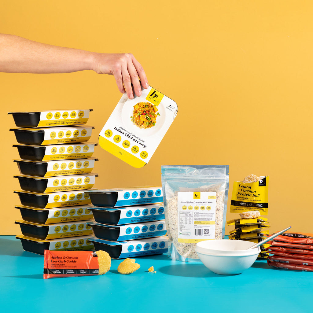 Weight Loss Programs | Be Fit Food